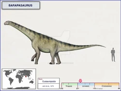 barapasaurus weight