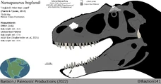 Nanuqsaurus | Prehistoric Wiki | Fandom
