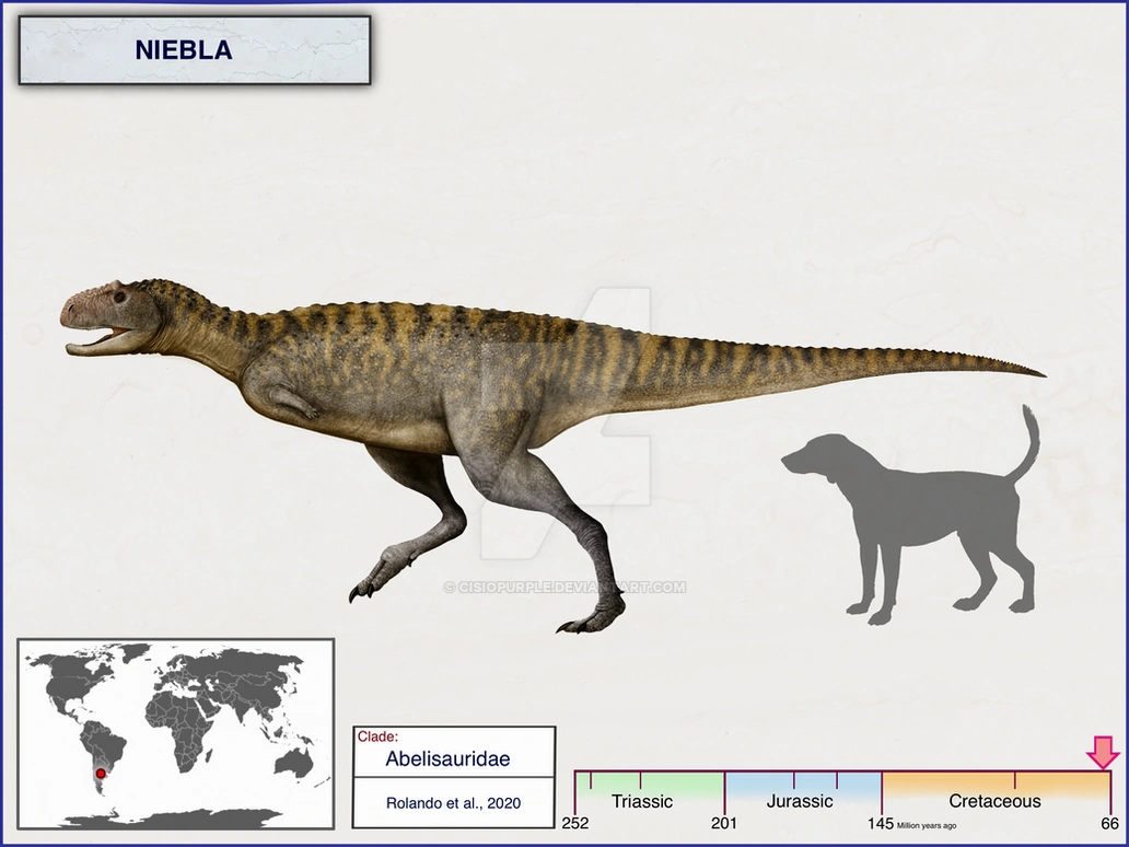 Category:Furileusauria | Prehistoric Wiki | Fandom