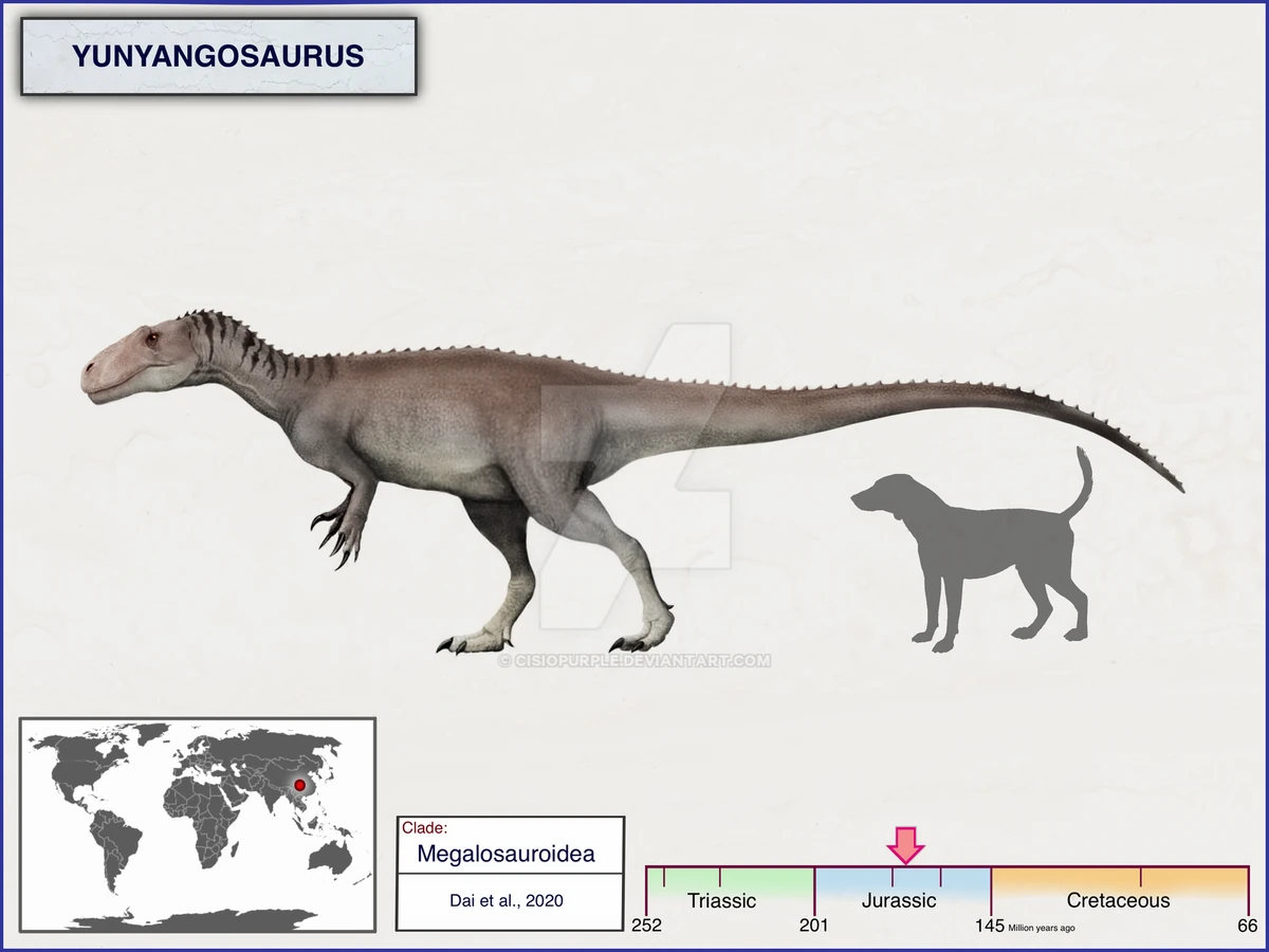Yunyangosaurus | Prehistoric Wiki | Fandom