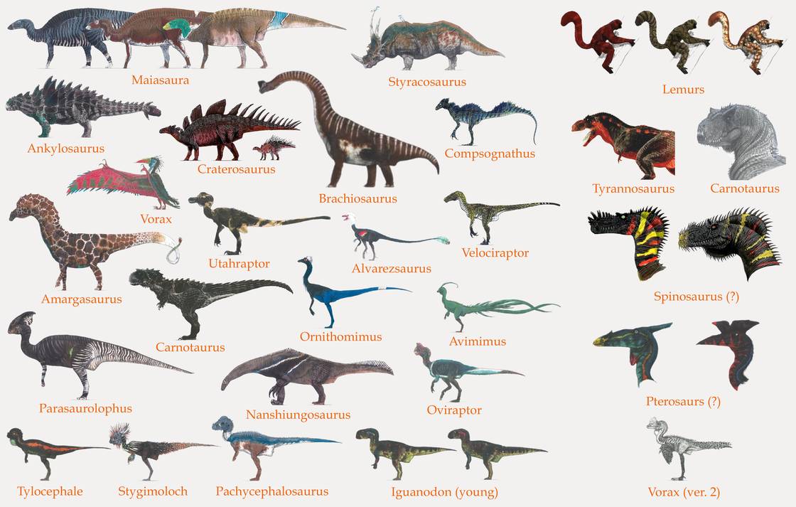 Avimimus | Paleo Media Wiki | Fandom