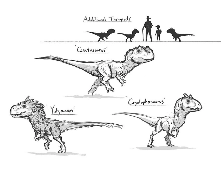 cryolophosaurus coloring pages