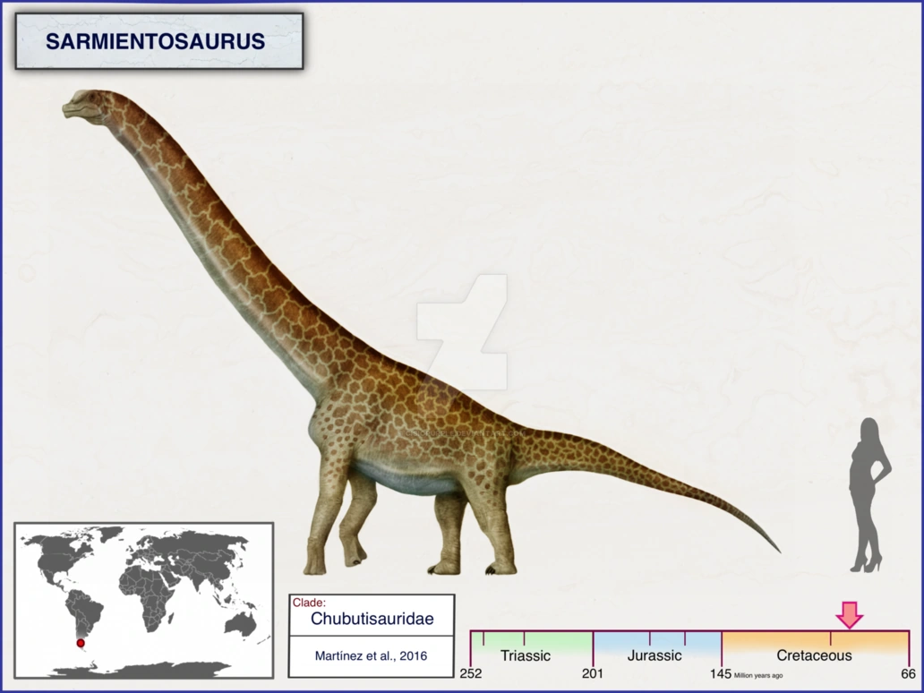 Сармьентозавр | Вымершие животные вики | Fandom