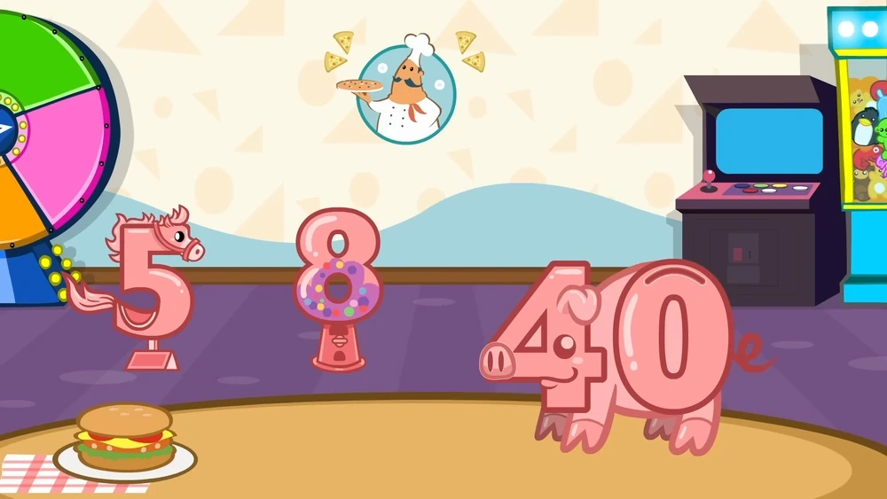 Five Times Eight Equals Forty (Math) | Preschool Prep Company Wiki | Fandom