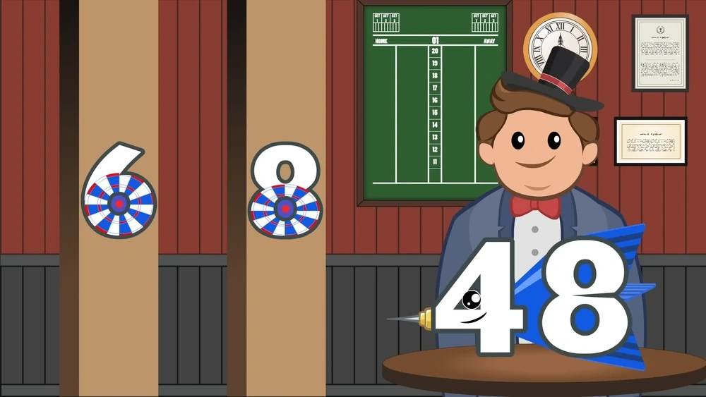 Six Times Eight Equals Forty-Eight (Math) | Preschool Prep Company Wiki ...