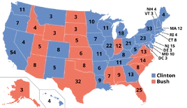 Presidency of Bill Clinton | Presidency Wiki | Fandom