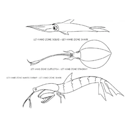Chimaera | Pressure Ideas Wiki | Fandom