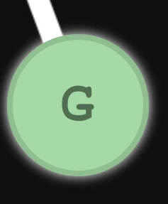 Generators | Prestige Tree Wiki | Fandom