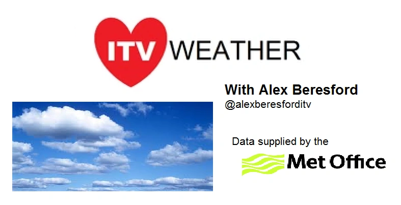 ITV Weather | Pretend ITV Logos from 2016 Wikia | Fandom