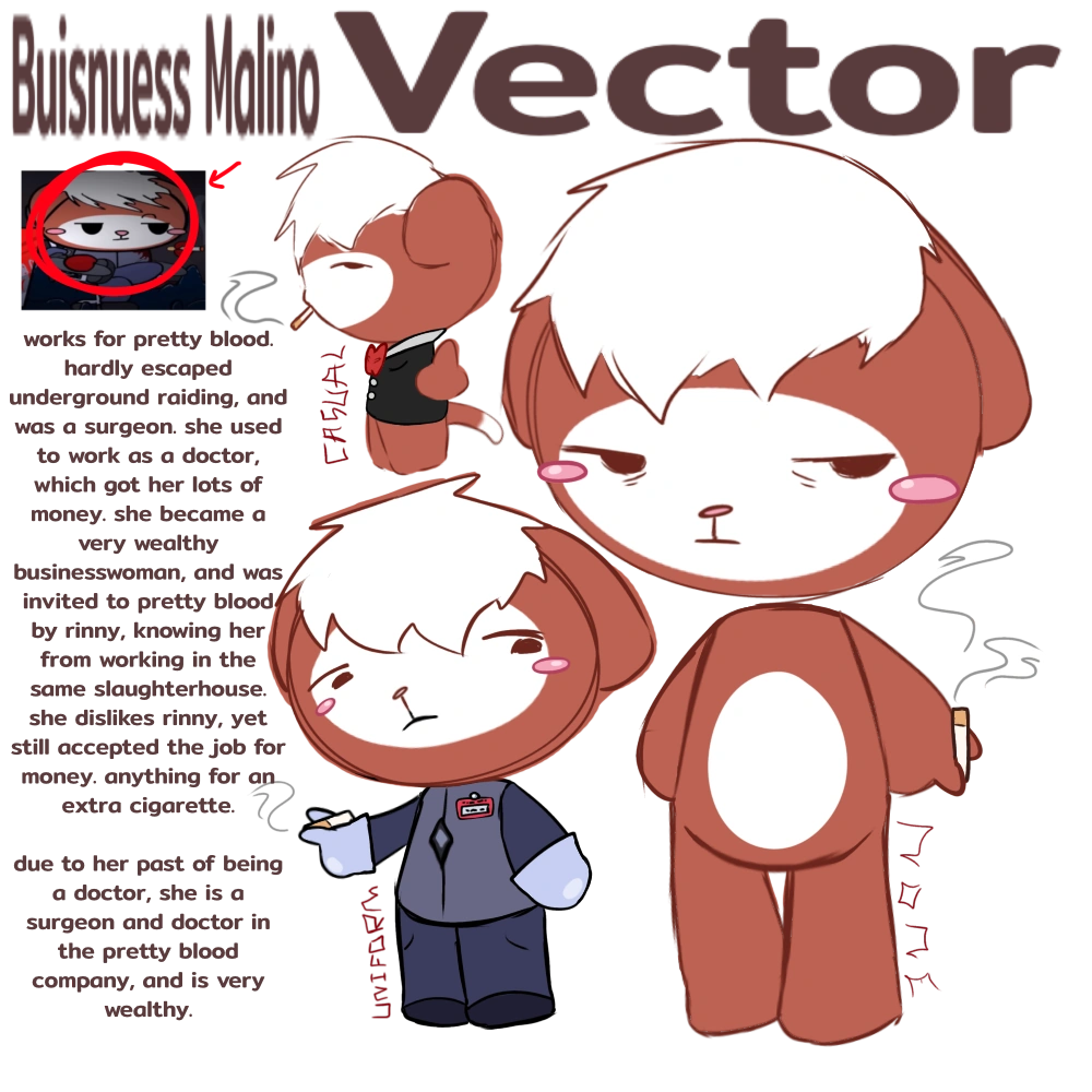 Vector | Pretty Blood: Custom Content Wiki | Fandom