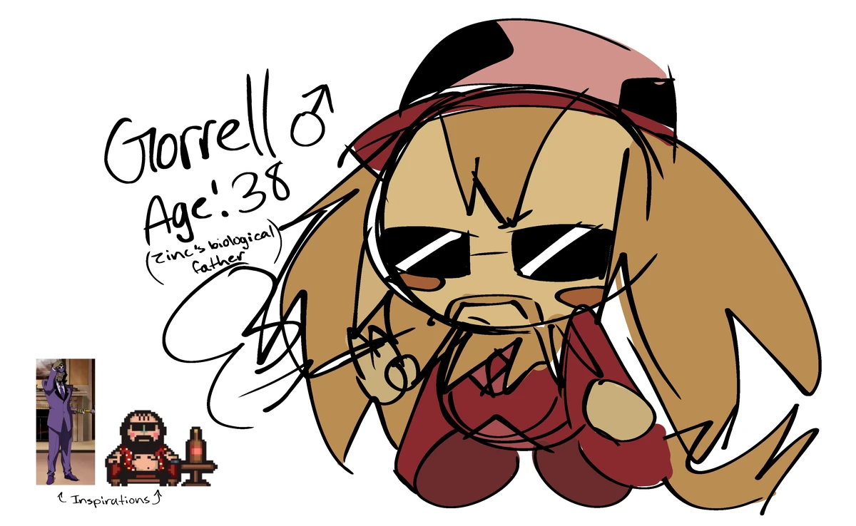 Gorrell | Pretty Blood: Custom Content Wiki | Fandom