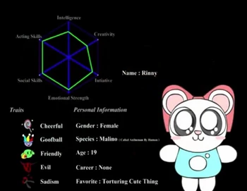 Rinny | Pretty Blood Wiki | Fandom