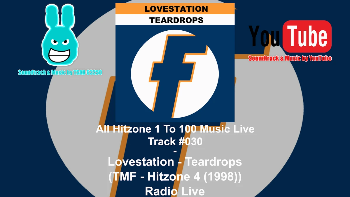 Track 030 - Lovestation - Teardrops (TMF - Hitzone 4 (1998)) Radio Live ...