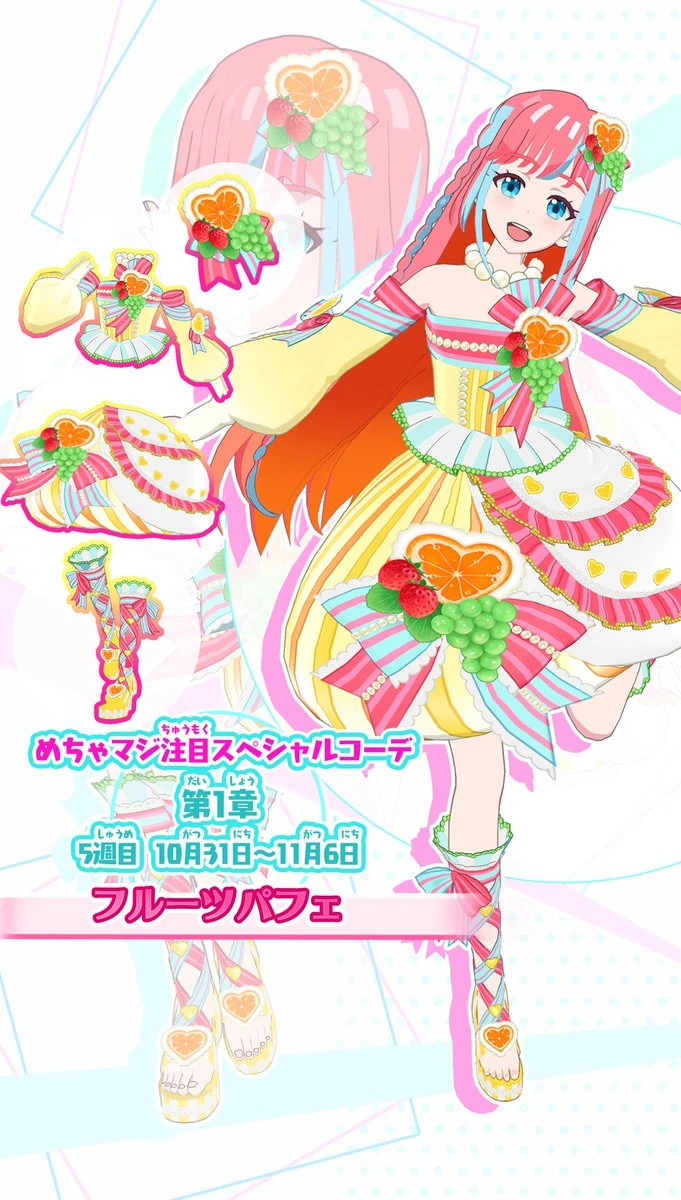 Fruit Parfait | All Pretty Series Wiki | Fandom