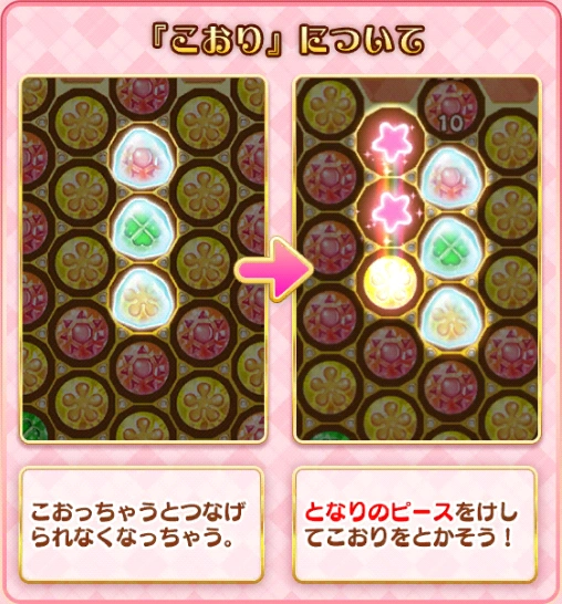 Pretty Cure Connection Puzzlun/Help | Pretty Cure Wiki | Fandom