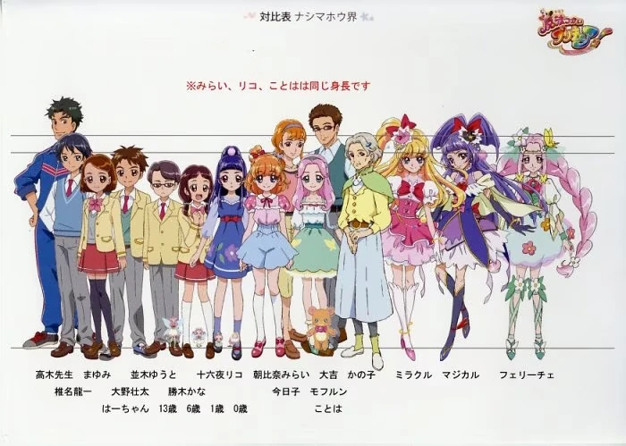 No Magic World | Pretty Cure Wiki | Fandom