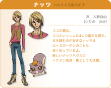 Nuts/Image Gallery | Pretty Cure Wiki | Fandom