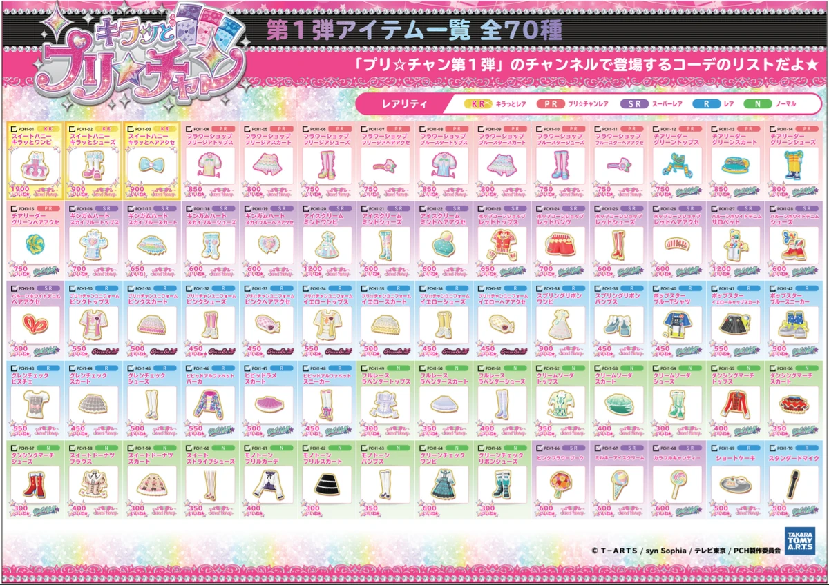 Vol. 1 | PriChan Wiki | Fandom