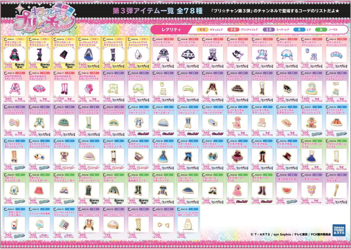 Vol. 3 | PriChan Wiki | Fandom