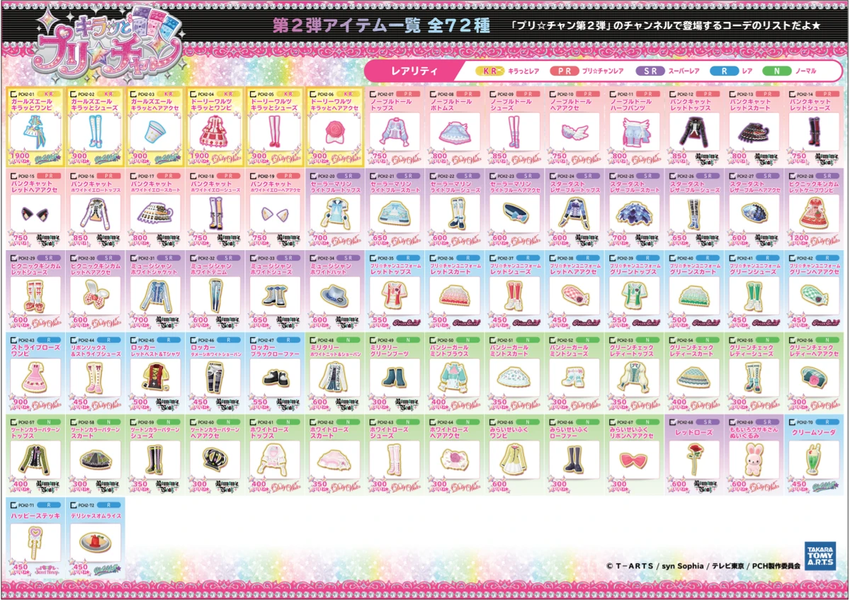 Vol. 2 | PriChan Wiki | Fandom