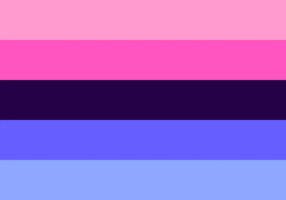 Omnisexual Flag | Pride Flag Wiki | Fandom