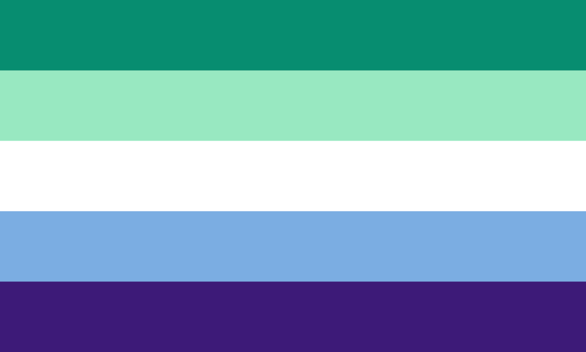 Simplified Gay Man Flag | Pride Flag Wiki | Fandom