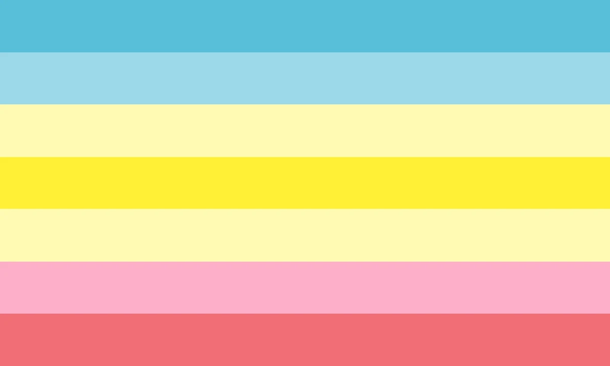 Original Trisexual Flag | Pride Flag Wiki | Fandom