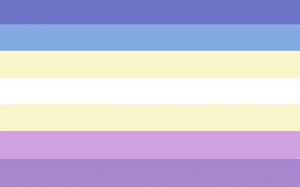 Genderspirit Flag | Pride Flag Wiki | Fandom