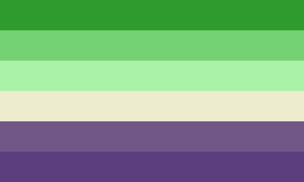 Category:Fluid Flags | Pride Flag Wiki | Fandom