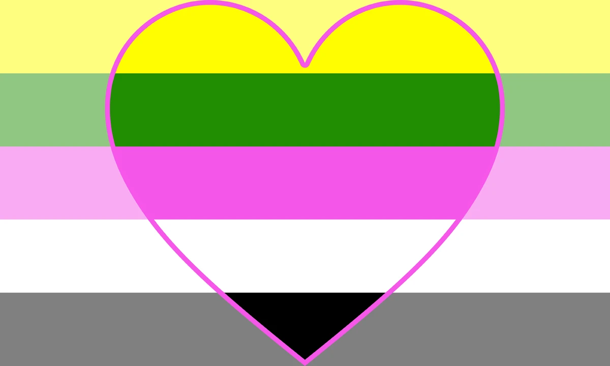 Ceteroromantic Flag | Pride Flag Wiki | Fandom