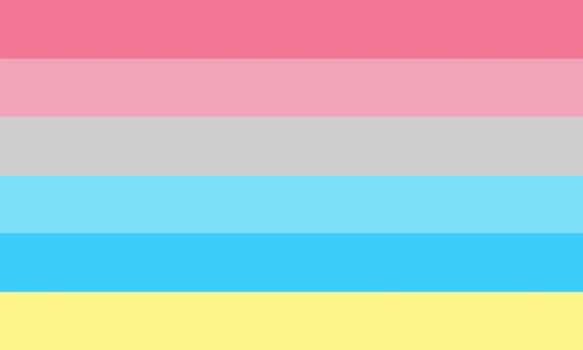 Genderflux Flag | Pride Flag Wiki | Fandom