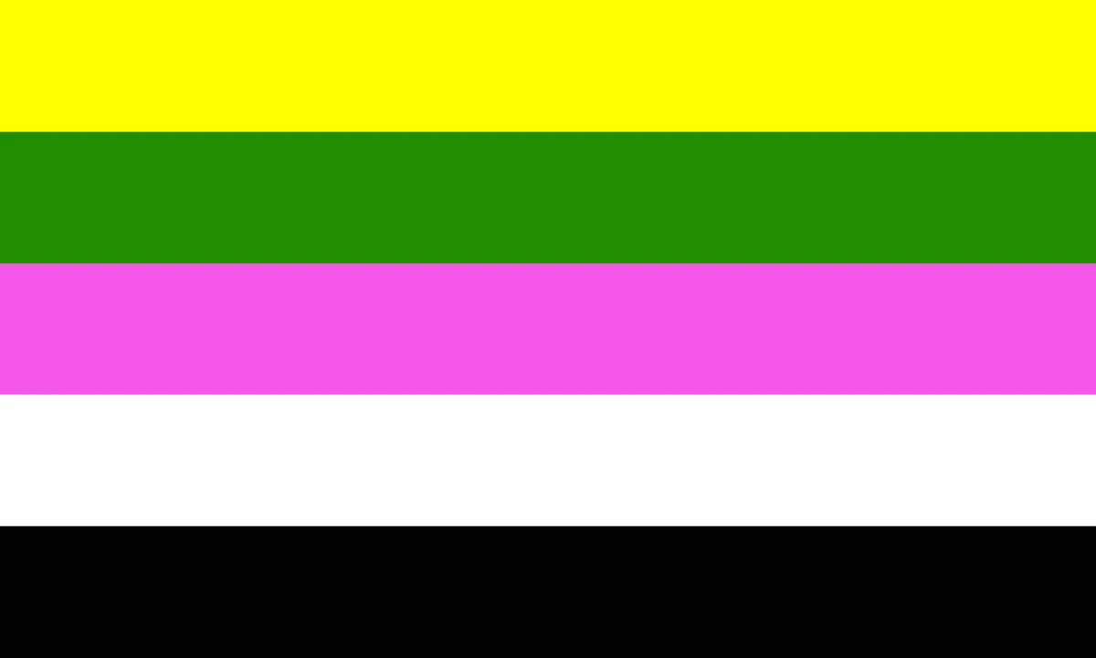 Ceterosexual Flag | Pride Flag Wiki | Fandom