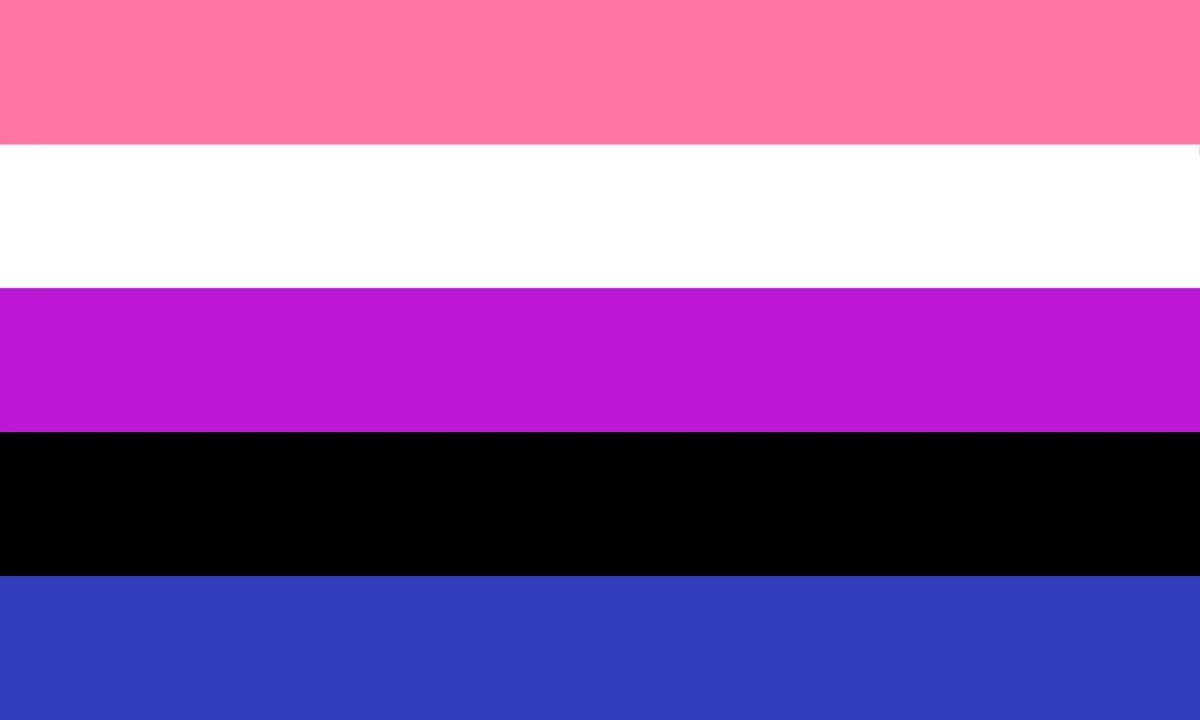 Genderfluid Flag | Pride Flag Wiki | Fandom