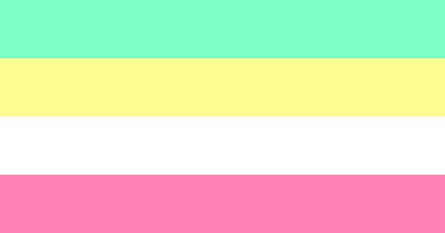 ADHD Flag 7 Without Symbol | Pride Flag Wiki | Fandom
