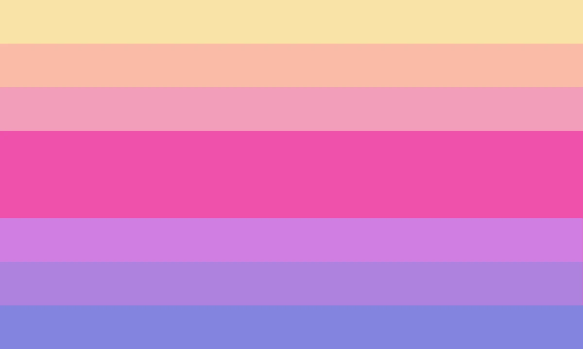 Fingender Flag | Pride Flag Wiki | Fandom