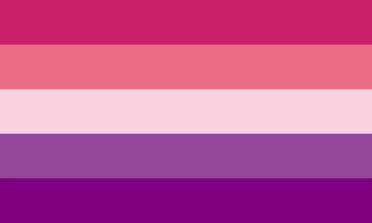 Aceflux Flag | Pride Flag Wiki | Fandom