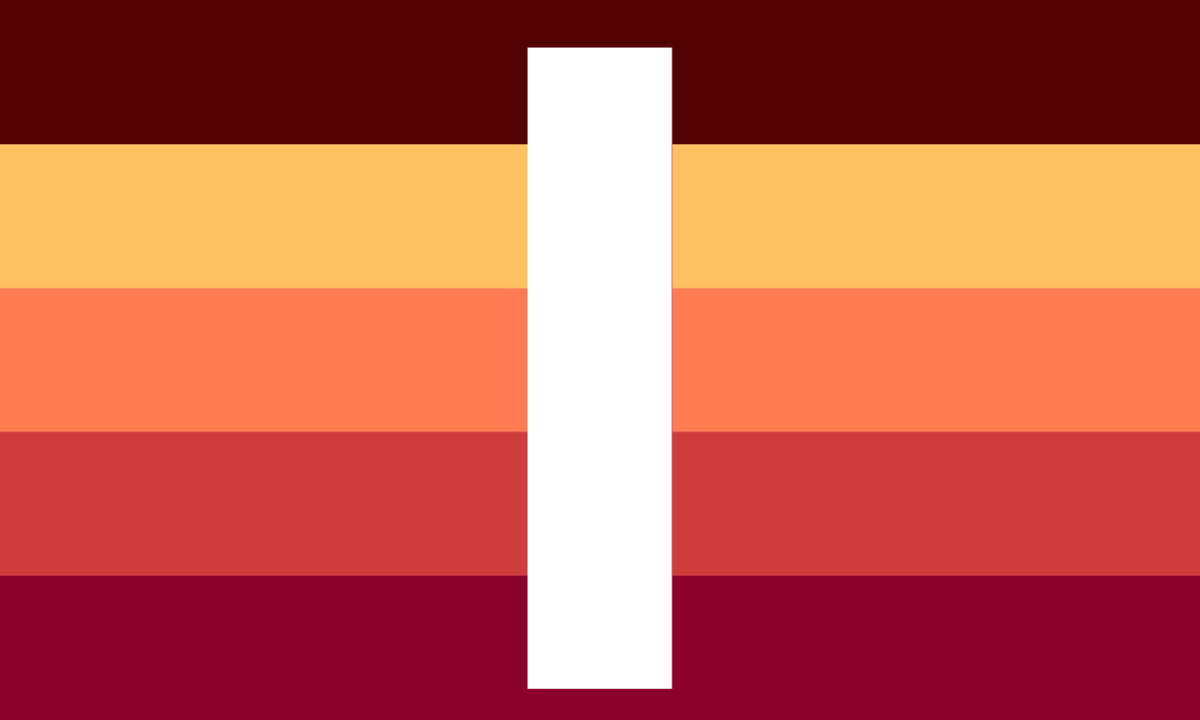 ADHD Flag 2 | Pride Flag Wiki | Fandom