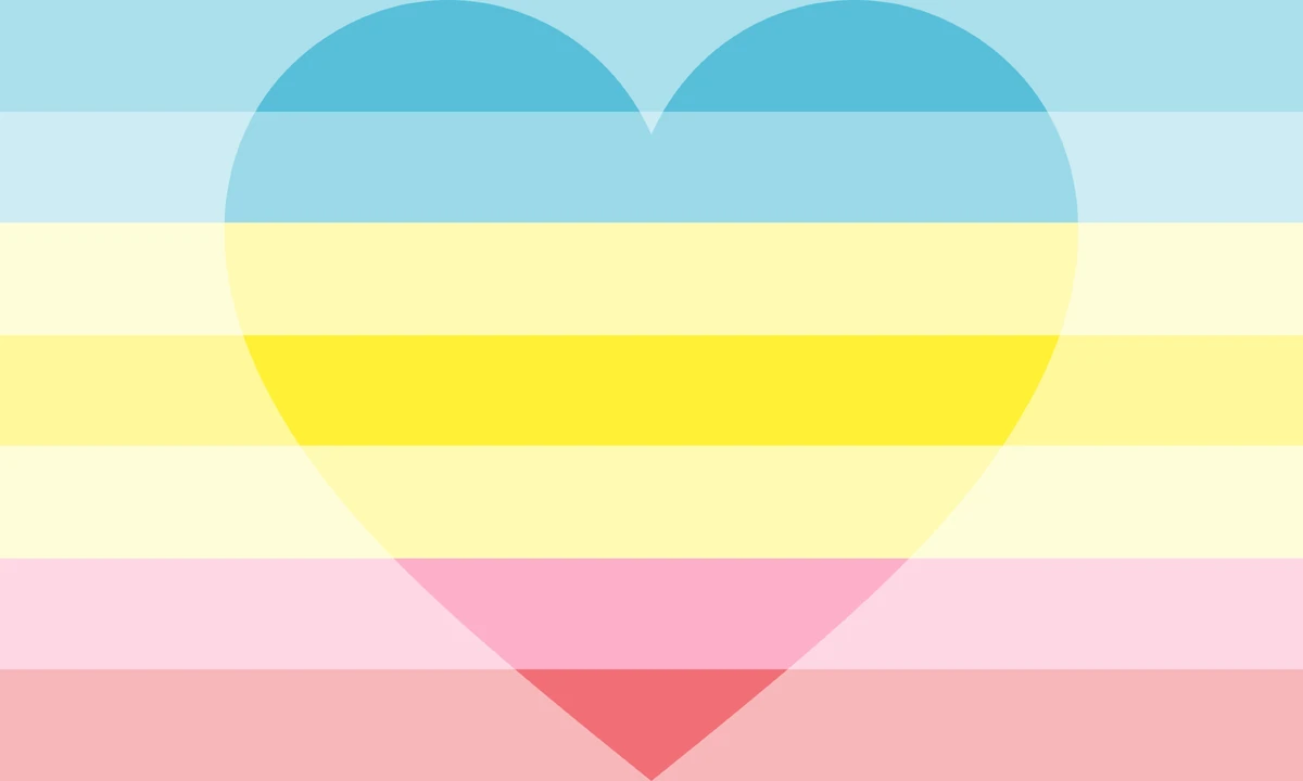 Original Triromantic Flag | Pride Flag Wiki | Fandom