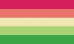 Aroflux Flag | Pride Flag Wiki | Fandom