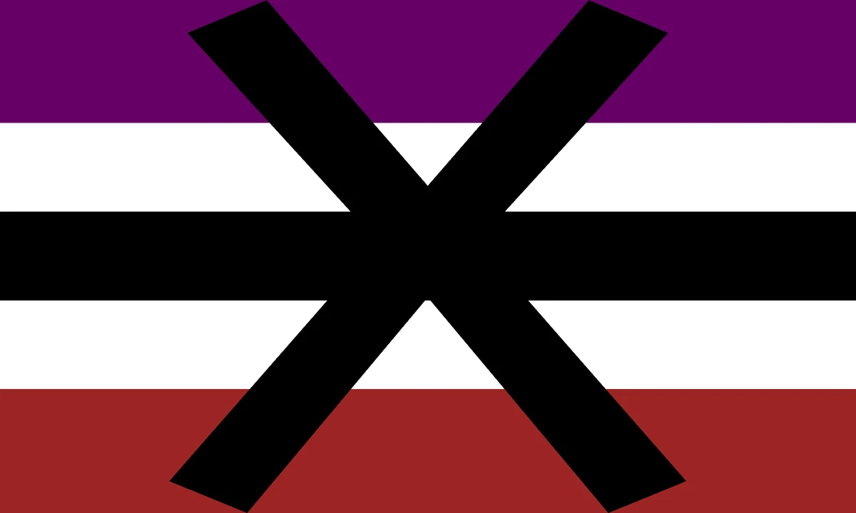 Apothisexual Flag | Pride Flag Wiki | Fandom