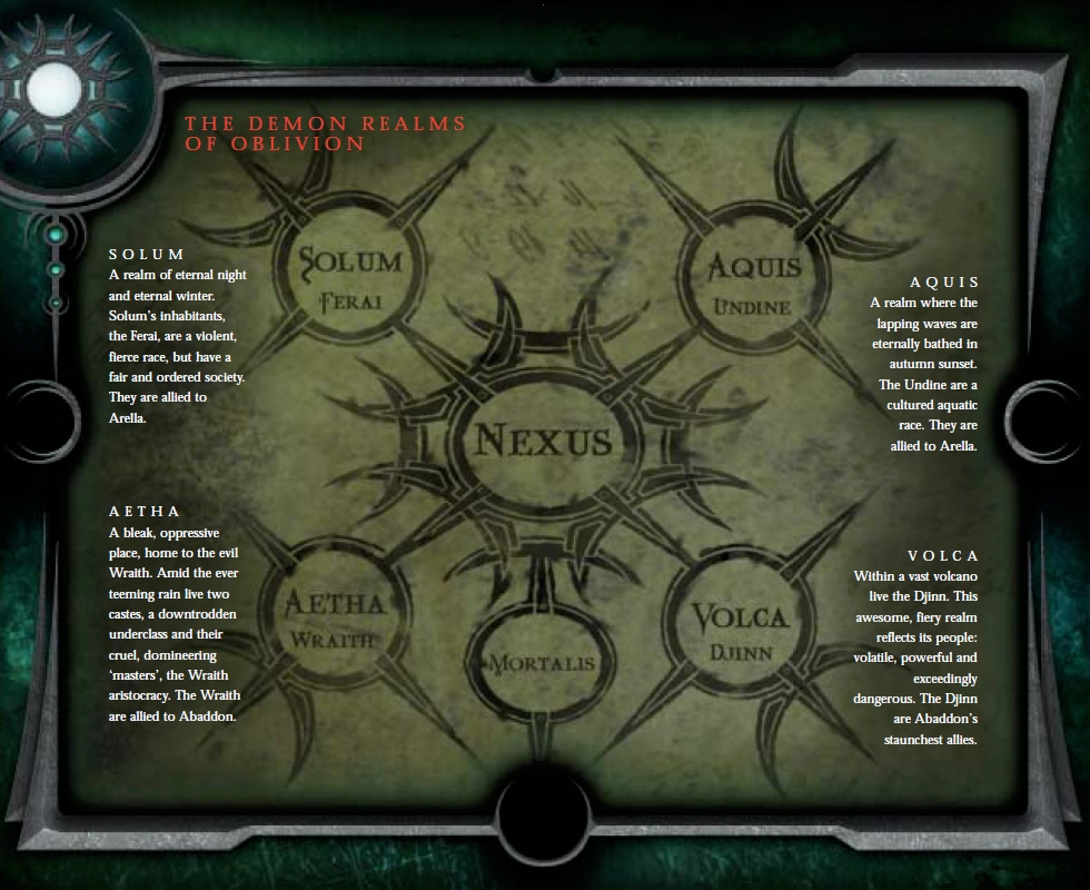 Oblivion | Primal Wiki | Fandom