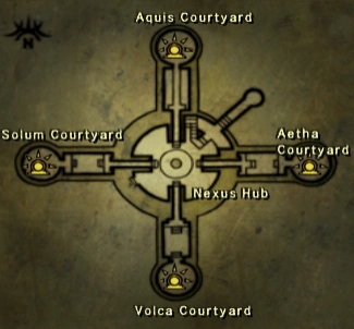 Nexus | Primal Wiki | Fandom