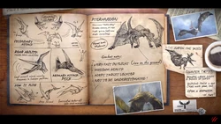 Pteranodon | Primal Carnage Wiki | Fandom