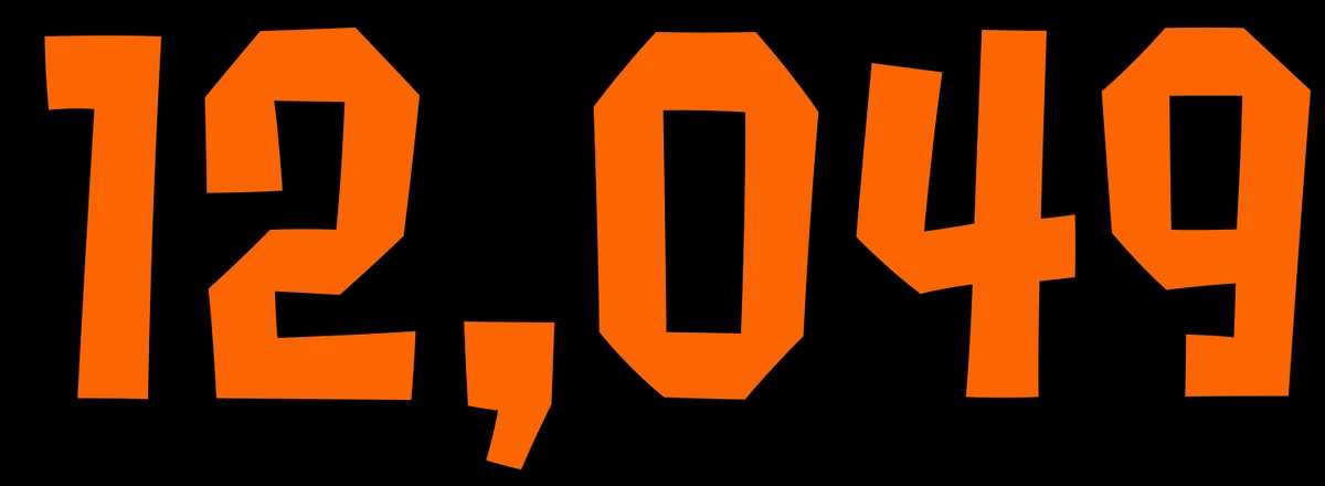 12,049 | Prime Numbers Wiki | Fandom