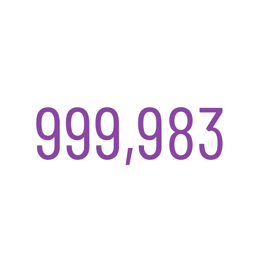 999 983 Prime Numbers Wiki Fandom 999-983-prime-numbers-wiki-fandom
