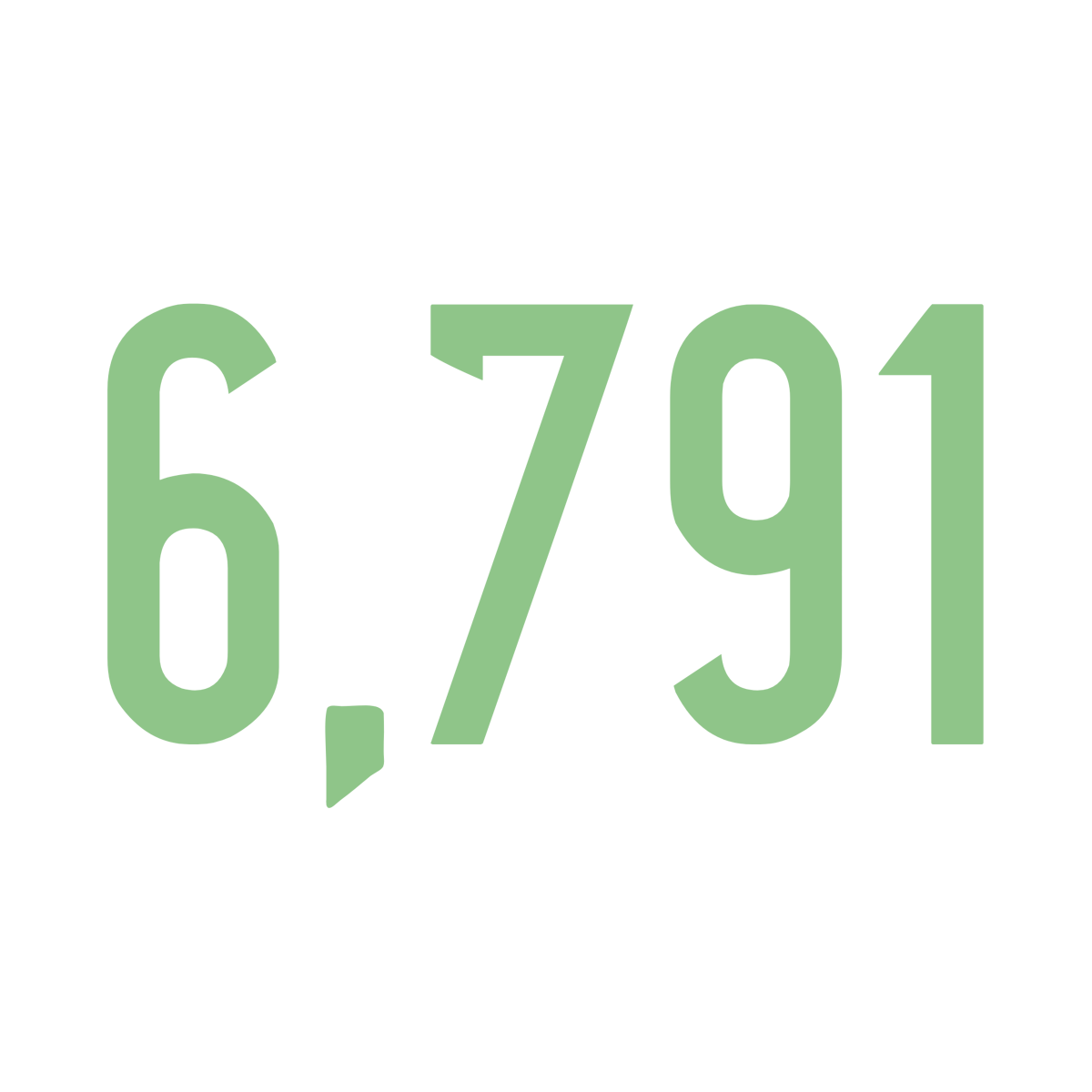 6,791 | Prime Numbers Wiki | Fandom