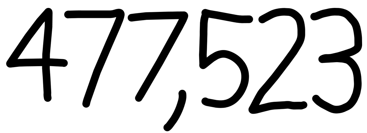 477,523 | Prime Numbers Wiki | Fandom