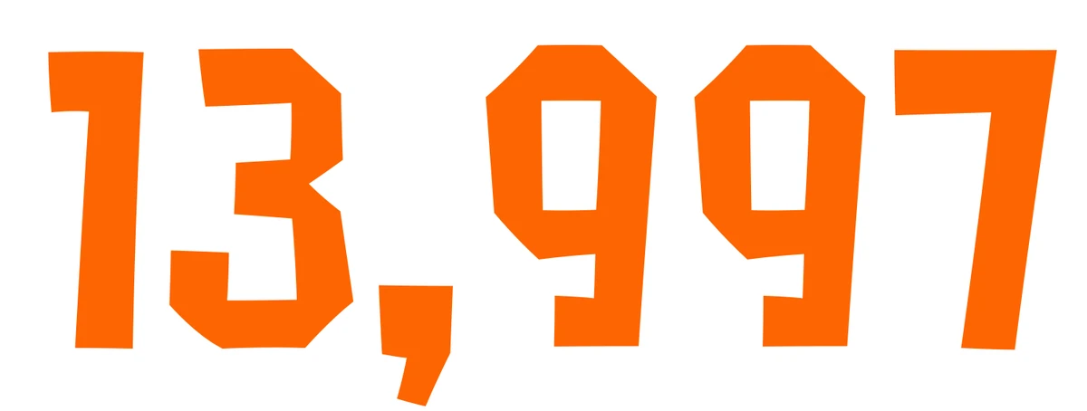 13,997 | Prime Numbers Wiki | Fandom