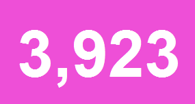 3,923 | Prime Numbers Wiki | Fandom