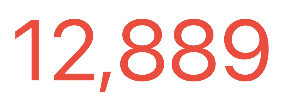 12,889 | Prime Numbers Wiki | Fandom